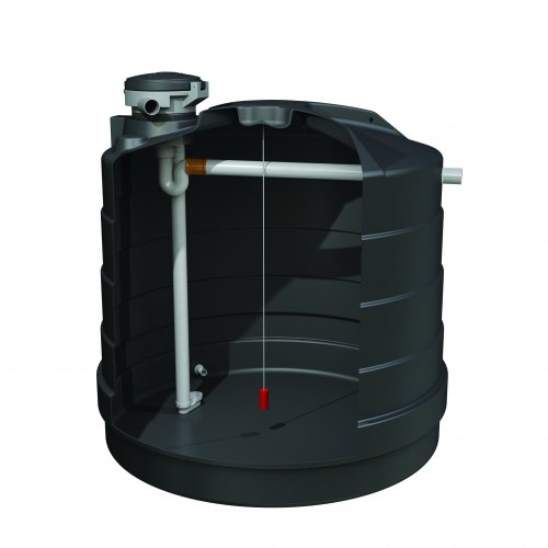 Rainwater Harvesting & Storage Ireland - Tanks IE