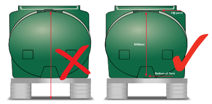 Watchman Sonic Installation Instructions - Tanks IE