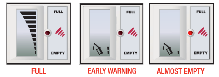 Watchman Sonic Advanced Installation Instructions - Tanks IE