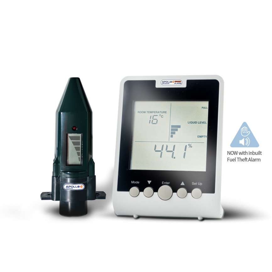 Apollo Smart Water Monitor - Tanks IE