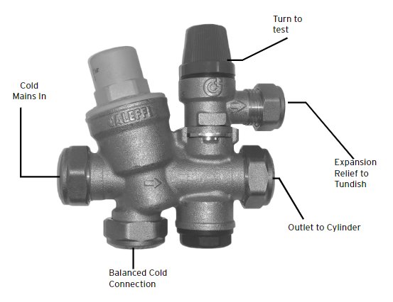 Altecnic-Inlet-Control-Group-6-Bar - Tanks IE