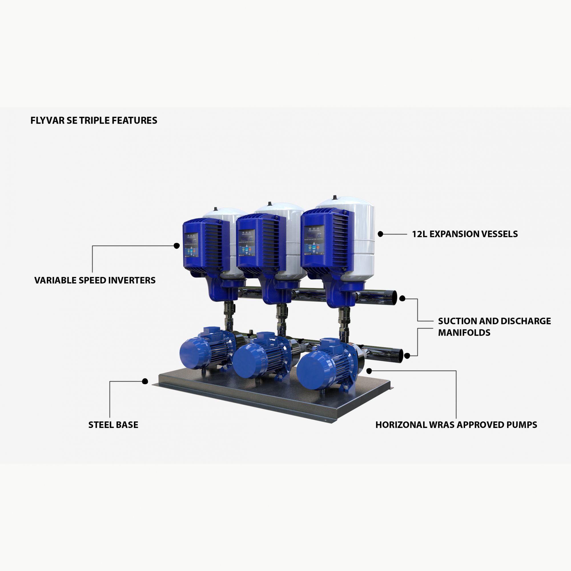 2 1/2" 100L/MIN @ 5.2 BAR FLYVAR TRIPLE VARIABLE SPEED BOOSTER SET ...