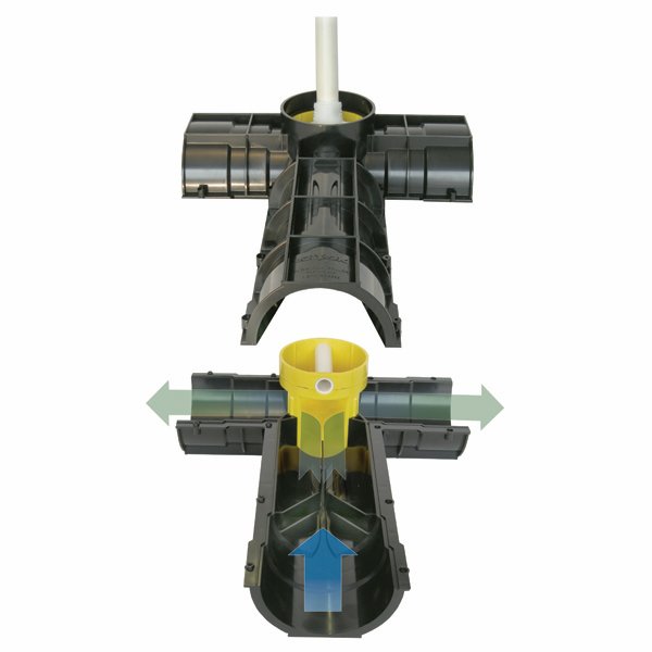 Flow Divider For Wastewater Drainage System - Tanks IE